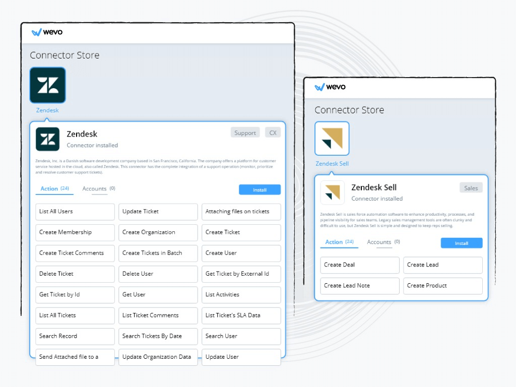 Wevo App Integration with Zendesk Support